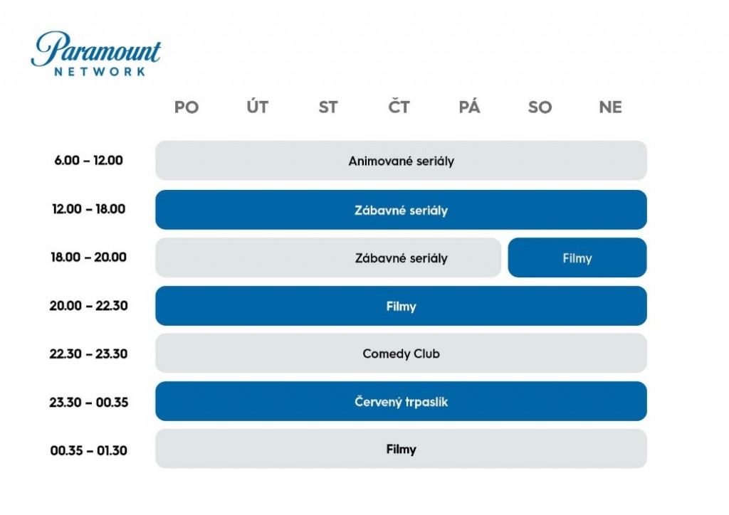 Kanál Prima Comedy Central se mění na Paramount Network – Mediaclub