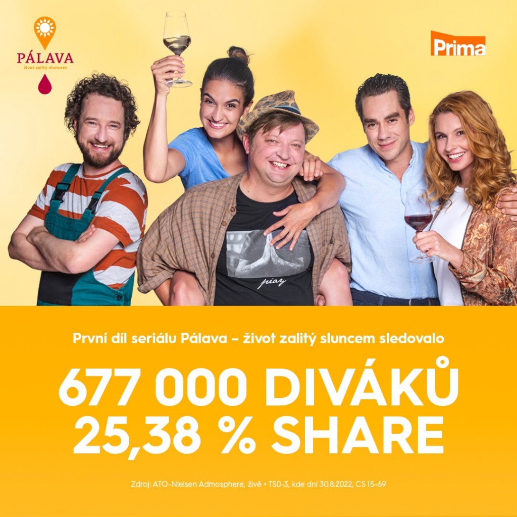 Nový seriál Pálava zvítězil u mladších diváků – Mediaclub
